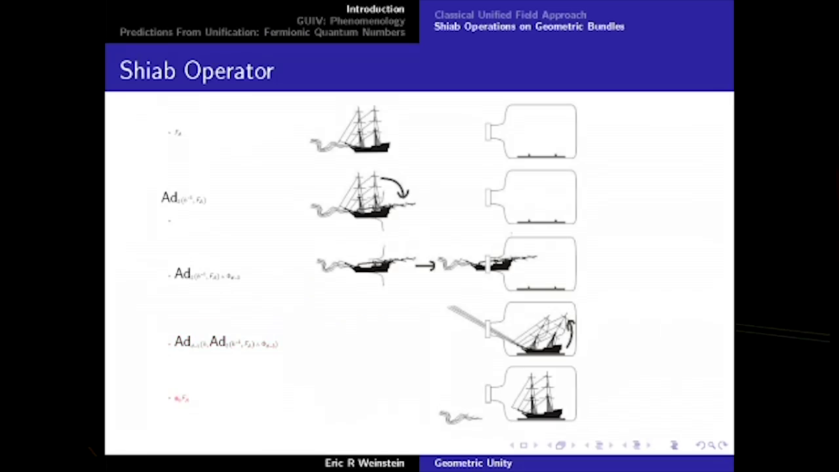 2013 Oxford Lecture – Geometric Unity