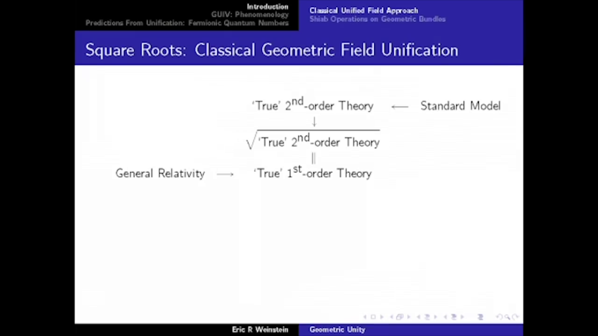2013 Oxford Lecture – Geometric Unity